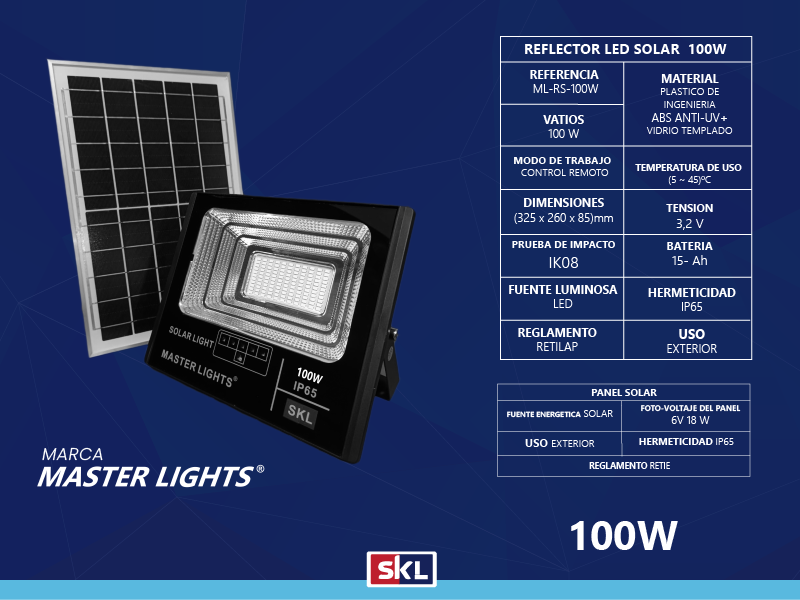 Reflectores solares – Skylights