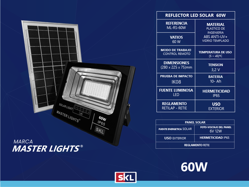 Reflectores solares – Skylights